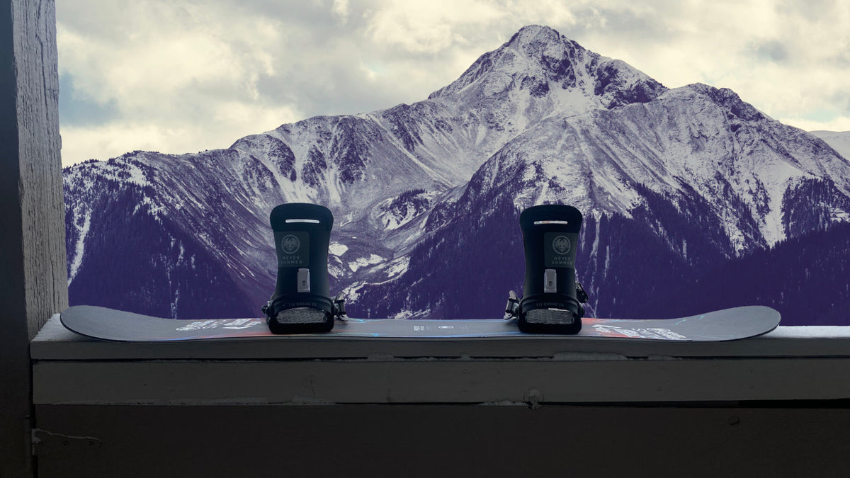 How to Setup Binding Angles for All-Mountain Snowboarding – Never ...